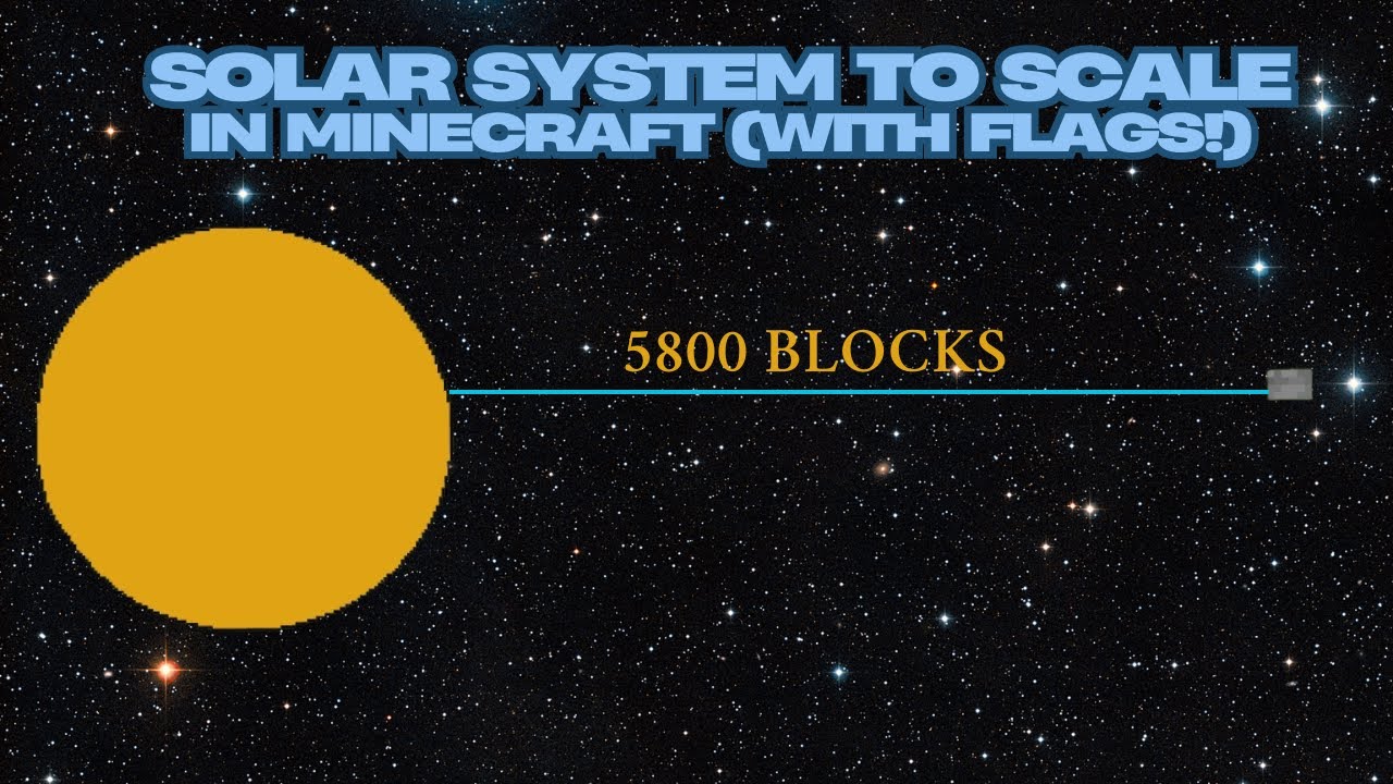 The Solar System To Scale in Minecraft (With Flags!) - YouTube