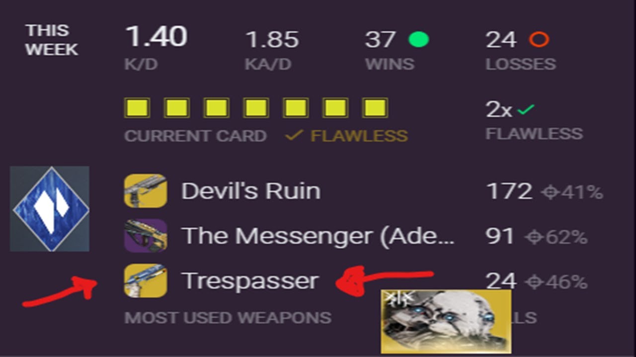 Solo Flawless Checkmate Trials on Hunter - YouTube
