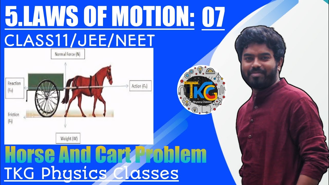 Horse And Cart Problem Laws Of Motion Class 11 JEE MAIN NEET TKG horse-and-cart-problem-laws-of-motion-class-11-jee-main-neet-tkg