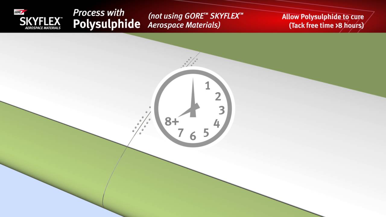 Process Using GORE® SKYFLEX® Aerospace Materials - YouTube