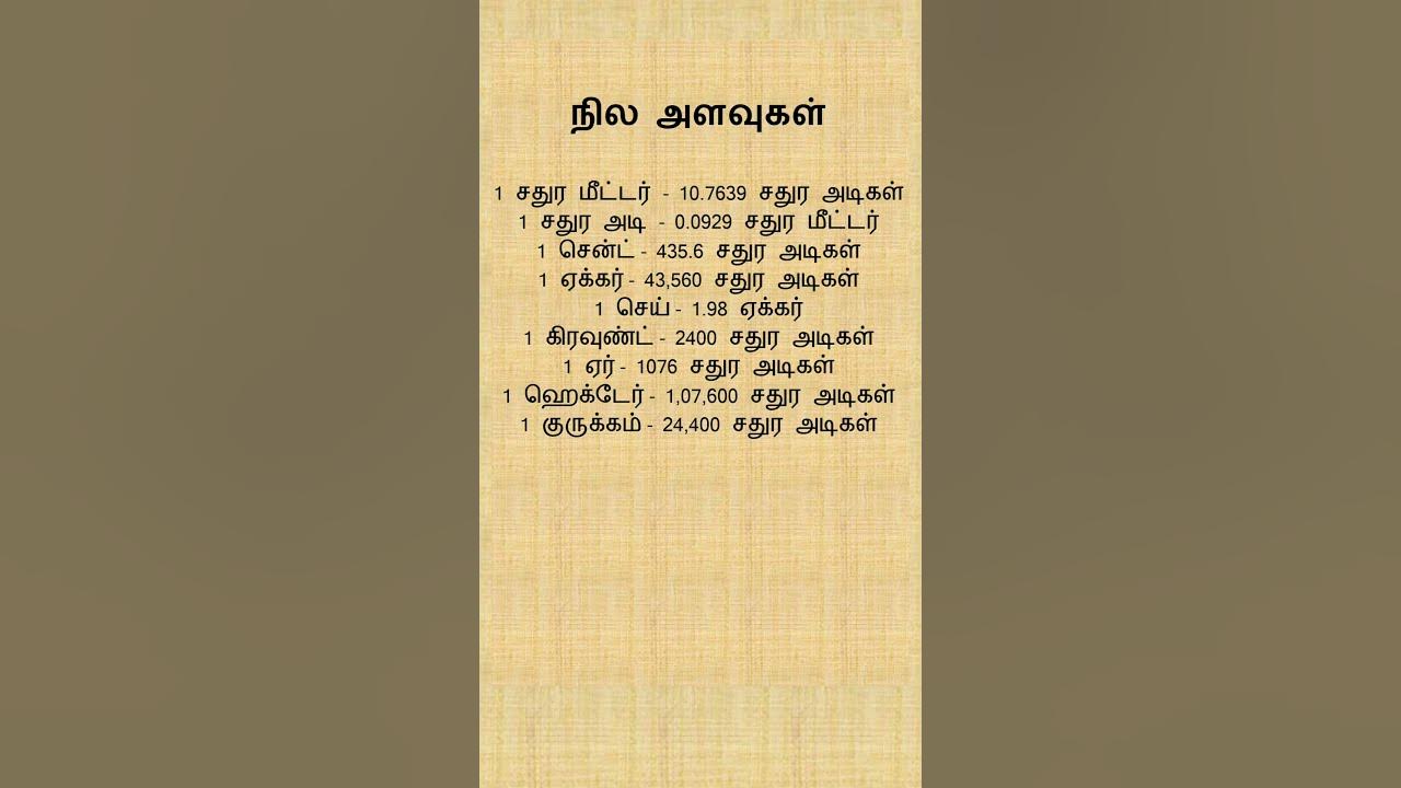 Tamil Land Measurement Units TN Land Survey YouTube tamil-land-measurement-units-tn-land-survey-youtube