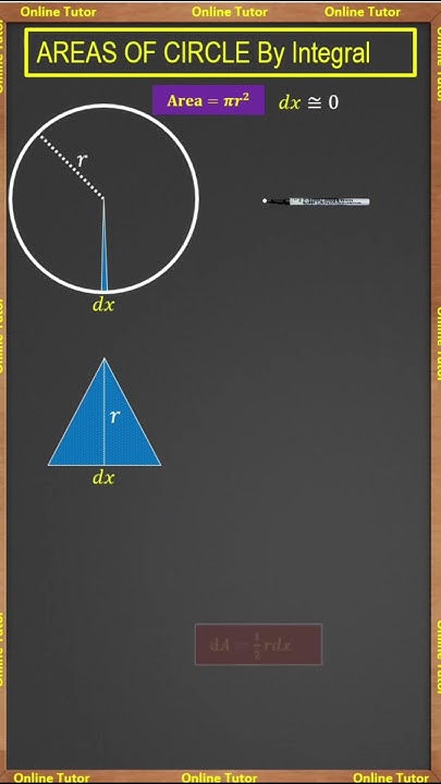 Area of circle using integrals. - YouTube