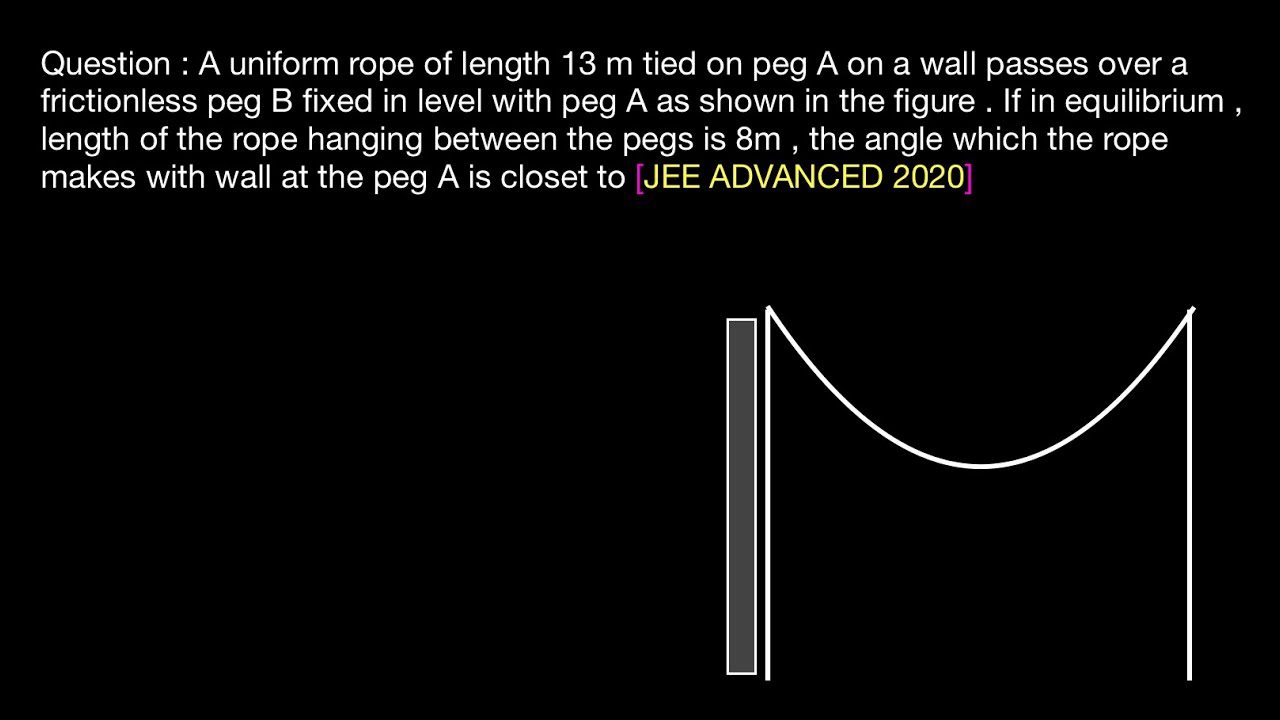 A uniform rope of length 13m on peg on a ball passes over a ...