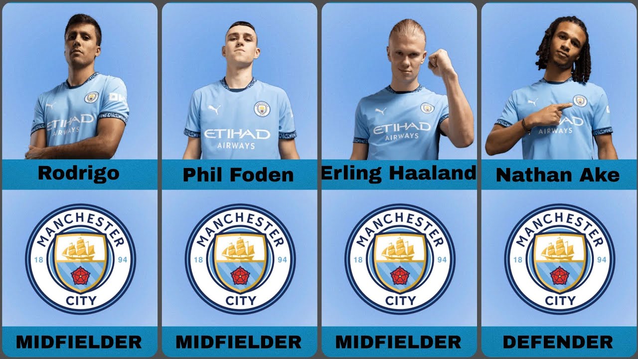 Manchester City Squad Breakdown: Can they dominate again in 2024-25 ...