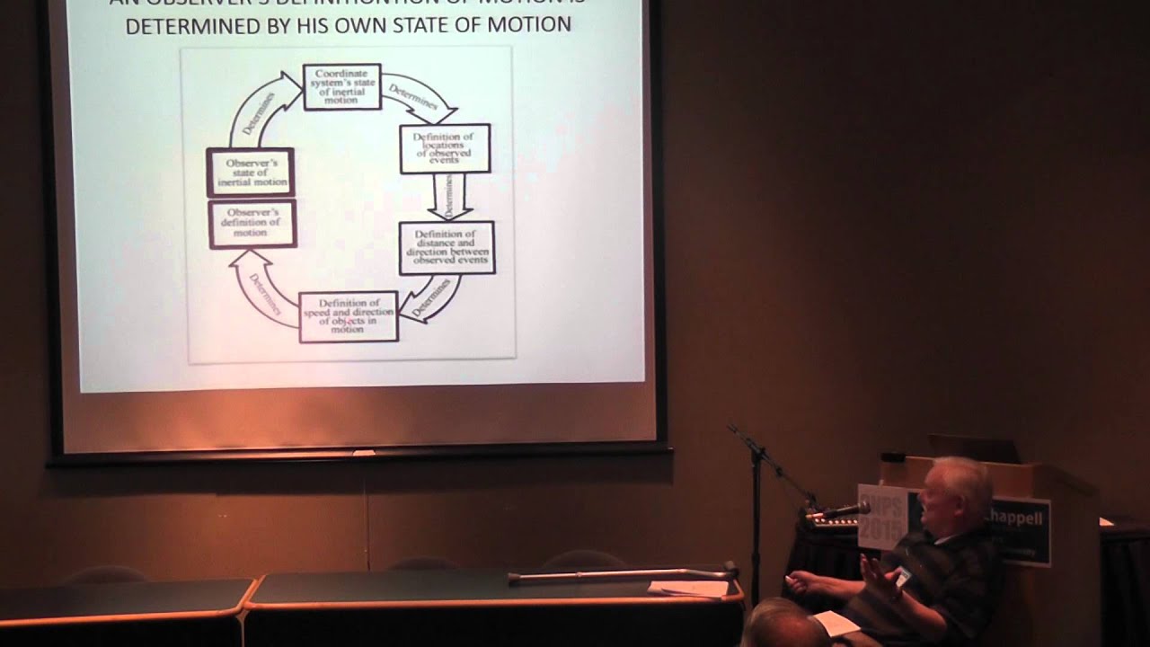 CNPS 2015: Richard O. Calkins: The Special Theory of Relativity is a ...