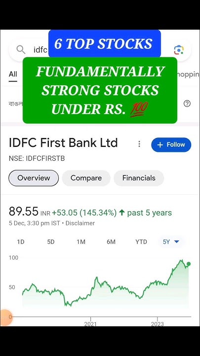 Fundamentally Strong Stocks Under Rs. 100 | best stocks to buy under 100 INR | Stock Market ...