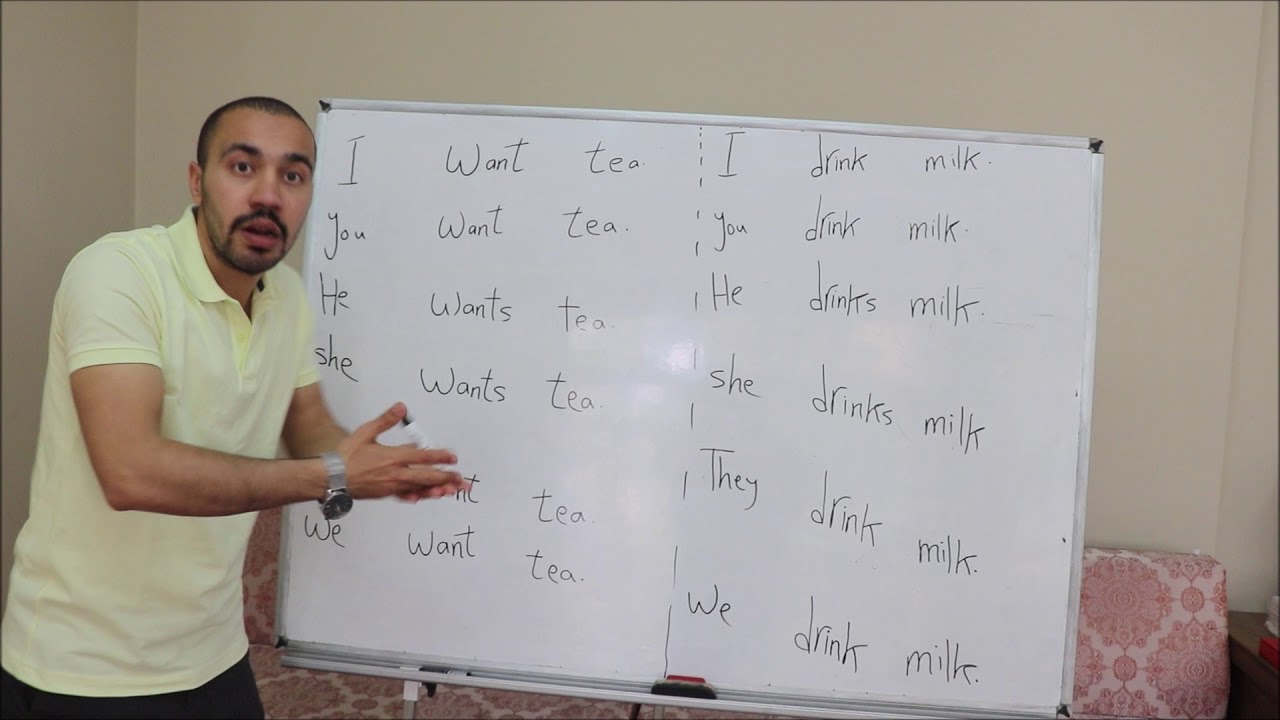 ENGLISH 1: ENGLISH IN 3 MINUTES (BEST ENGLISH TEACHER IN THE WORLD ...