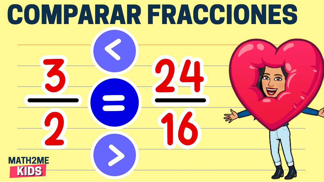 Comparar fracciones | Primaria | Mayor que, menor que e igual | Kukis ...