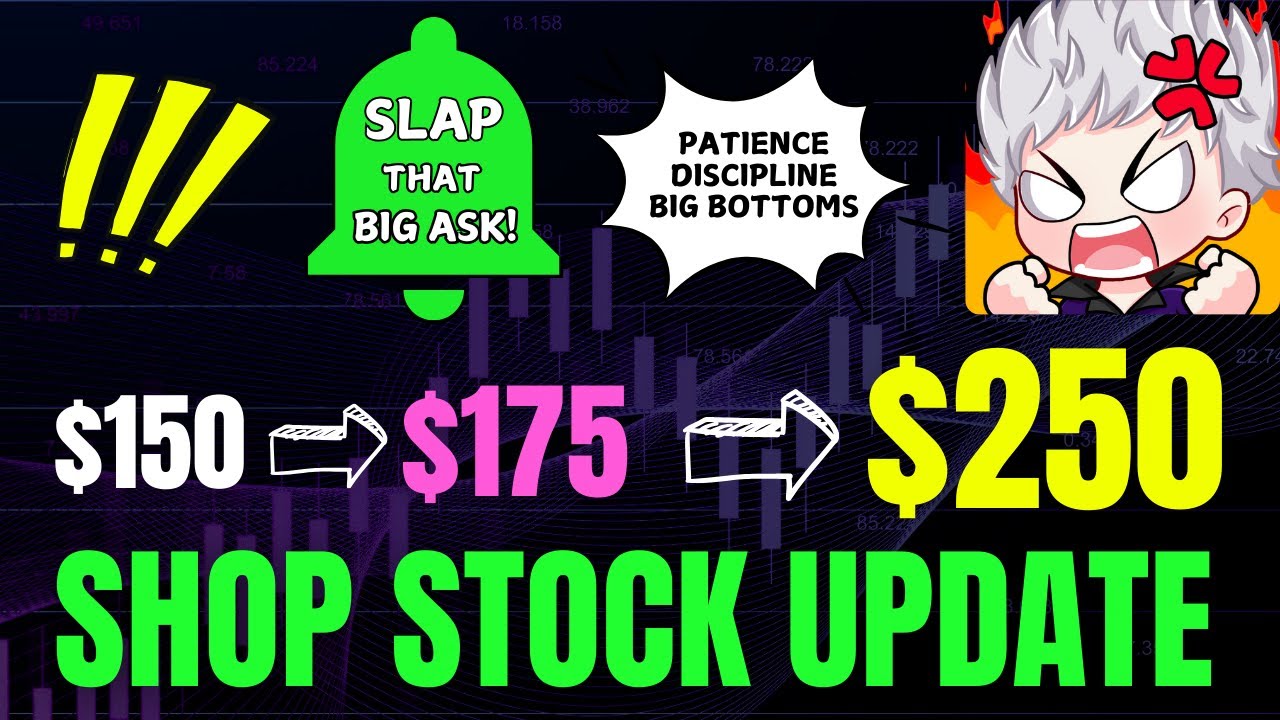 Why You Should Buy SHOP STOCK (SHOP STOCK analysis) SHOP stock ...