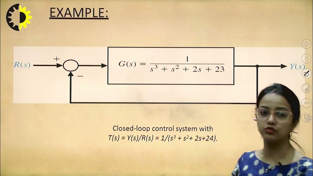 CONTROL SYSTEM LECTURE 16 ''Stability of Linear Control Systems'' By Ms. Pragya Srivastava ...