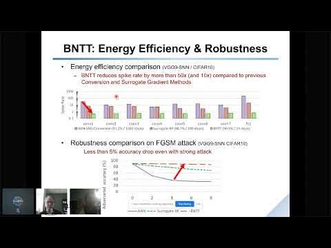 Priya Panda - Algorithm-Hardware Co-design for Efficient and Robust Spiking Neural Networks ...