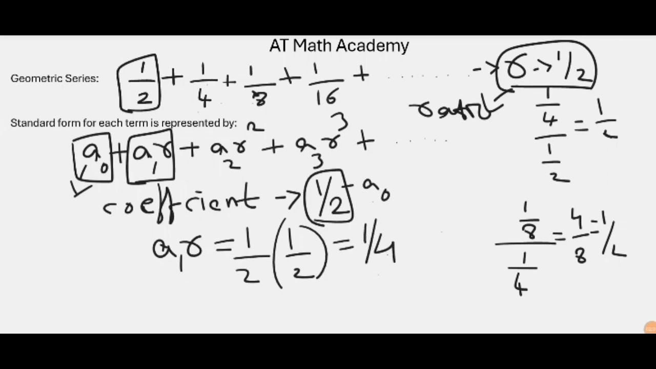 Algebra 2: Geometric Series standard representation of terms - YouTube