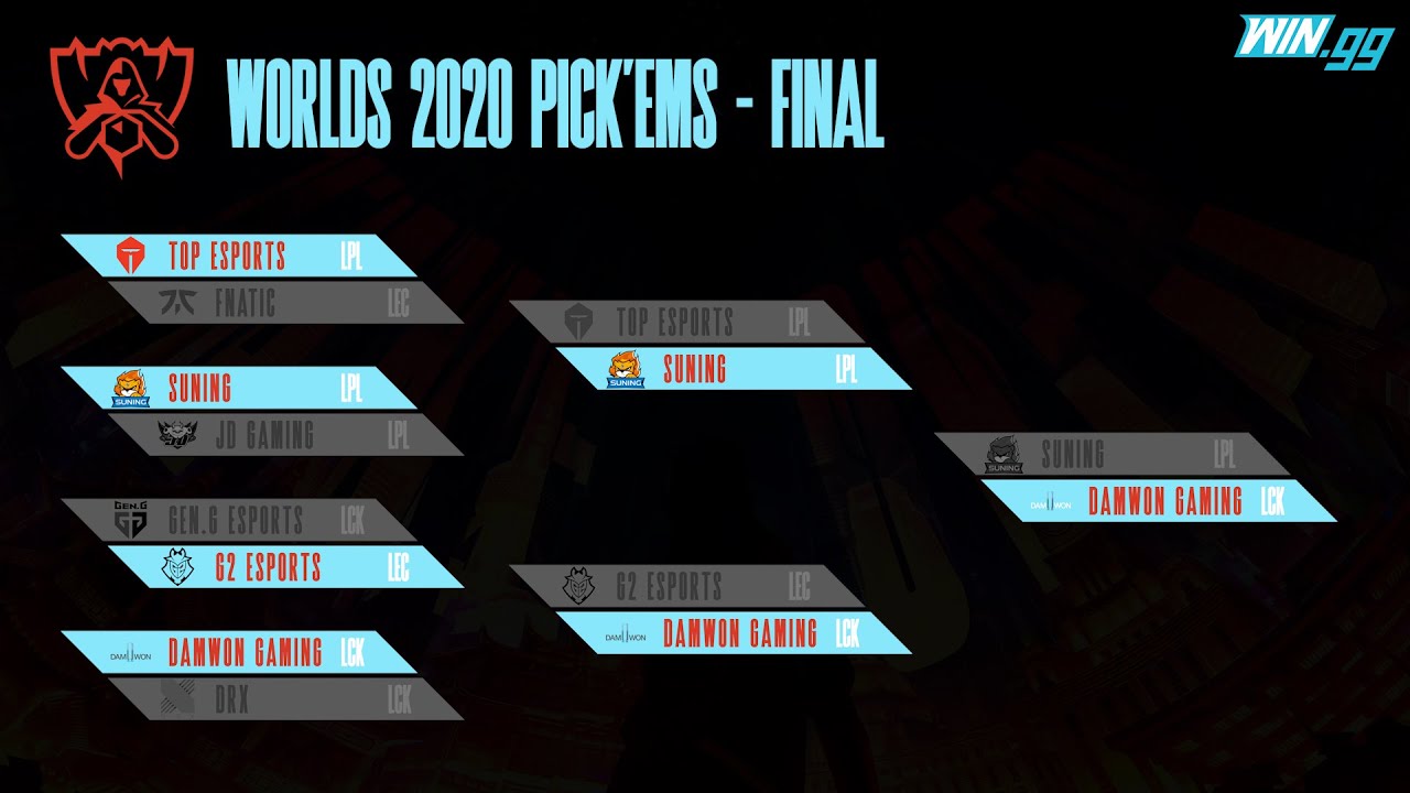 WORLDS 2020 Pick em Predictions Grand Final League Of Legends YouTube worlds-2020-pick-em-predictions-grand-final-league-of-legends-youtube