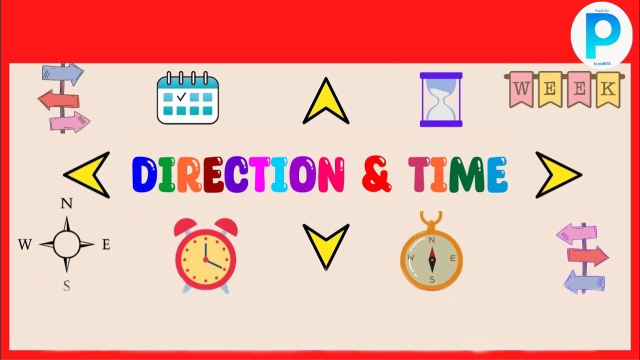 Class 2nd EVS Direction and Time - YouTube