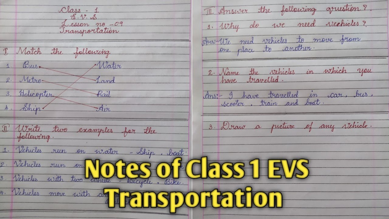 Transportation Class 1 EVS notes, question and answers Lesson no 9 ...