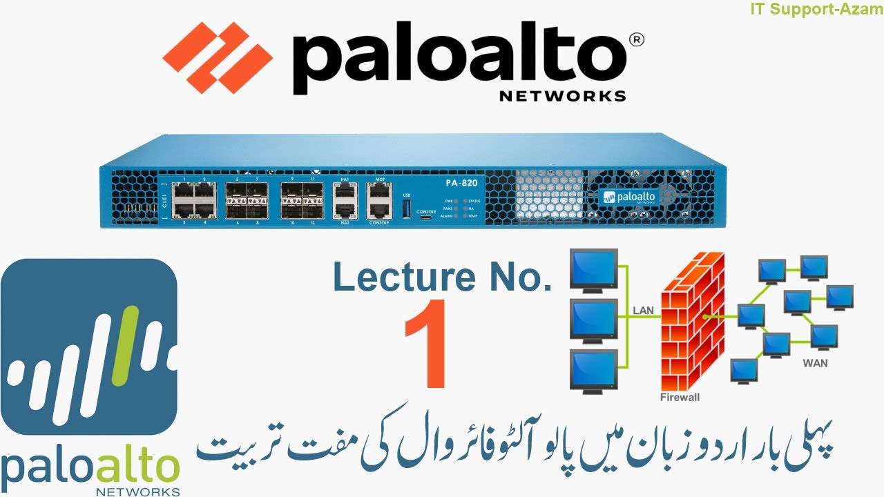 PaloAlto Firewall (Lecture 1): Understanding Network Security Terms - YouTube