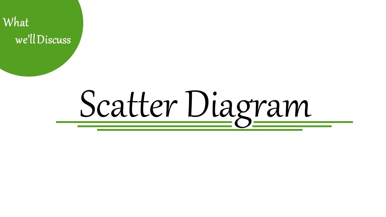 Scatter Diagram Meaning Definition Types Of Scatter Diagram YouTube scatter-diagram-meaning-definition-types-of-scatter-diagram-youtube