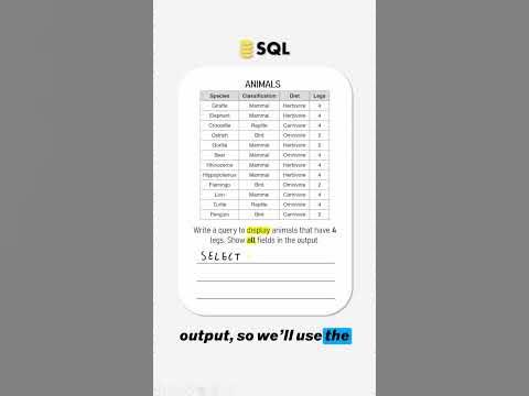 Super quick SQL question - YouTube