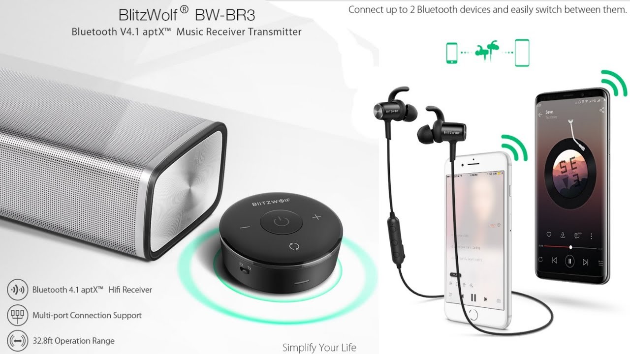 BlitzWolf BTS1. BW-BR3 receiver Беспроводные наушники и ресивер 2/1 из ...