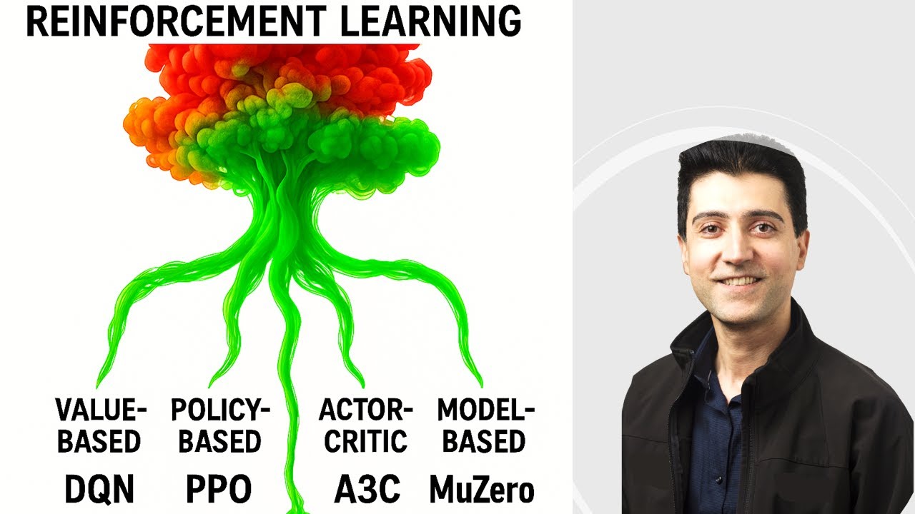 Reinforcement Learning Models - Live Review 2 - YouTube