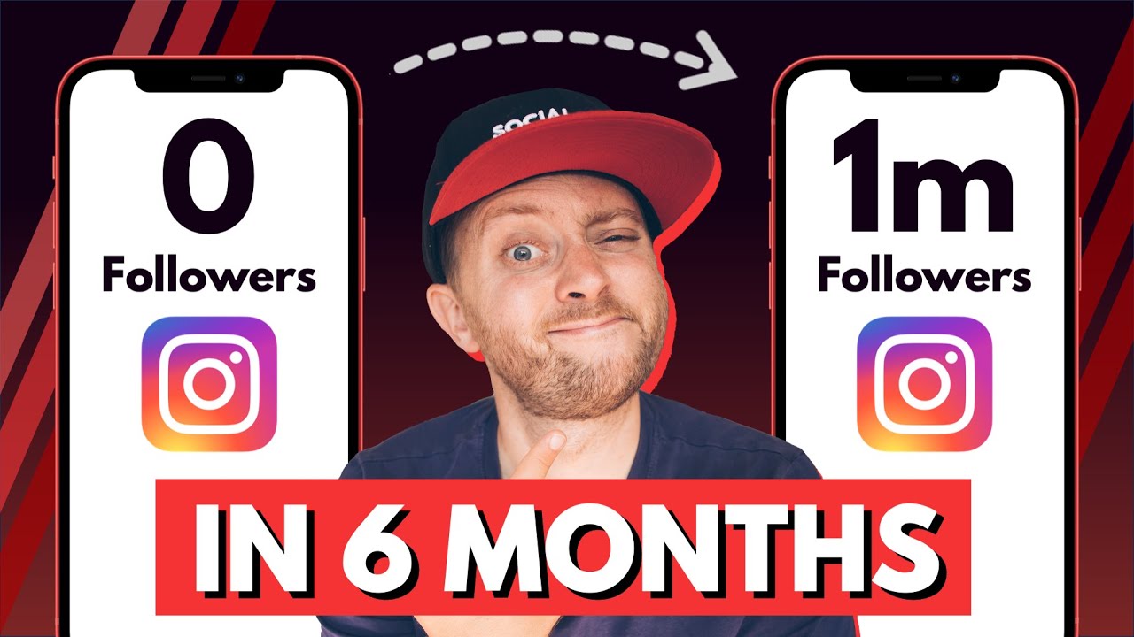 How I Gained 1 Million Followers for Clients in 6 Months - YouTube