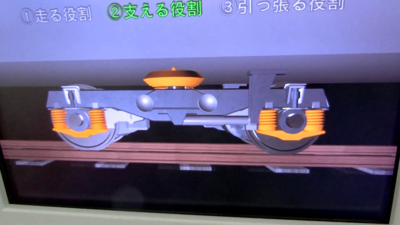 Air spring of Japan high speed train Shinkansen - YouTube