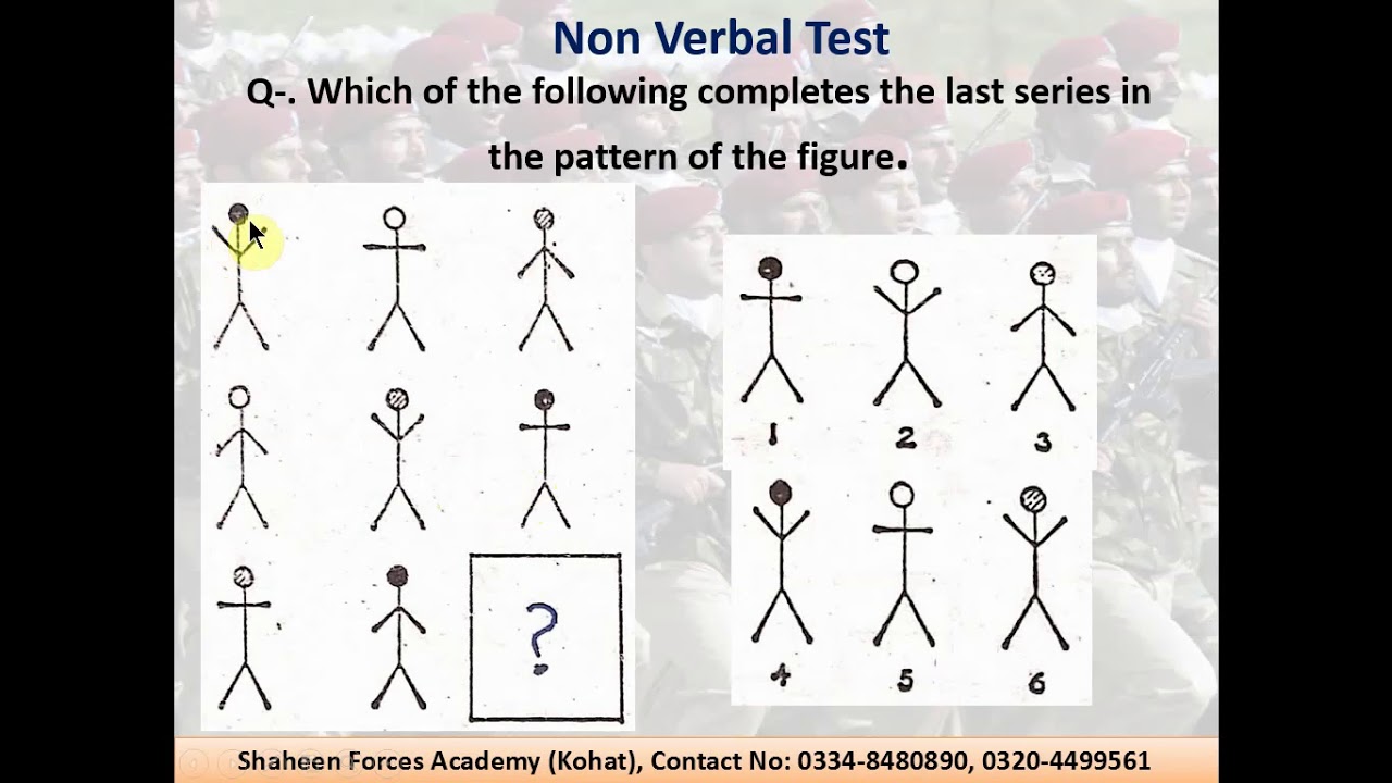Non Verbal Intelligence Test 6 YouTube non-verbal-intelligence-test-6-youtube