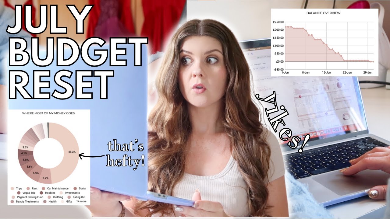 💸 JULY BUDGET RESET | how much I spent in June, side hustle challenge ...