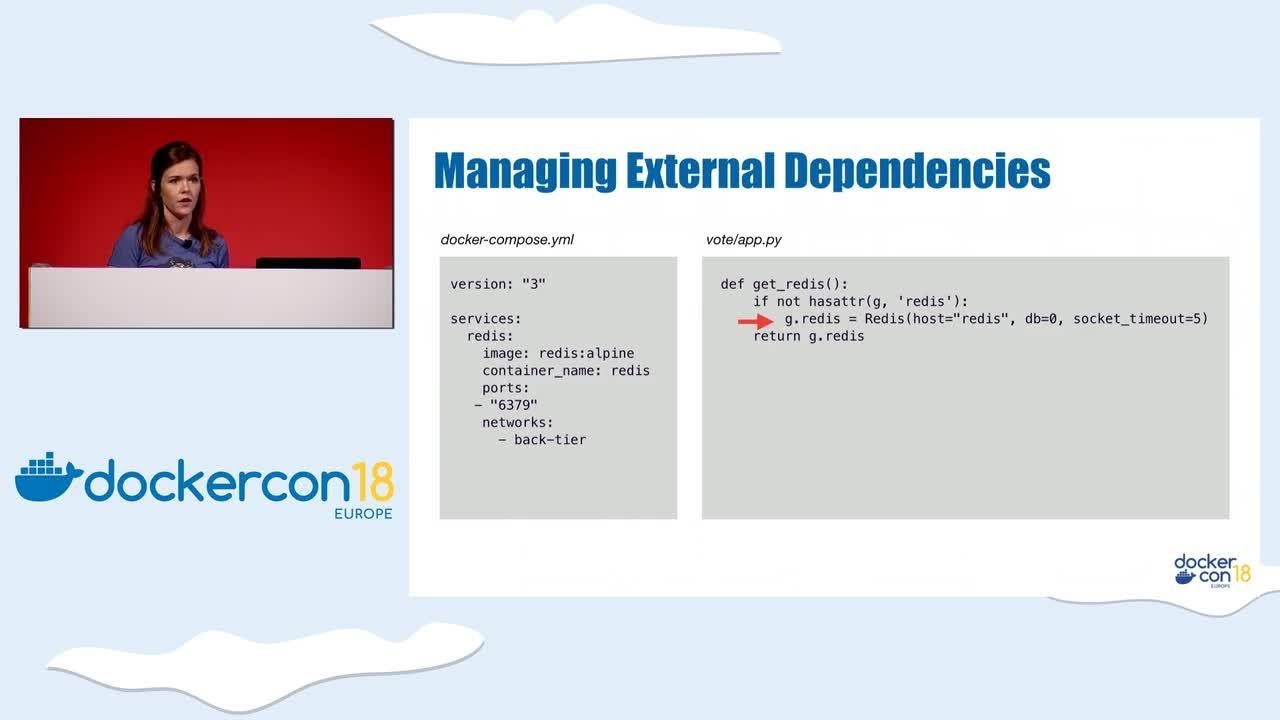 Developing with Docker Containers - YouTube