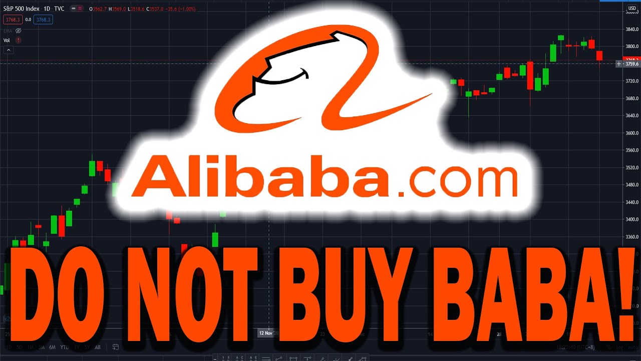 BABA Stock Price Prediction: Why You Should Avoid Buying BABA Stock ...