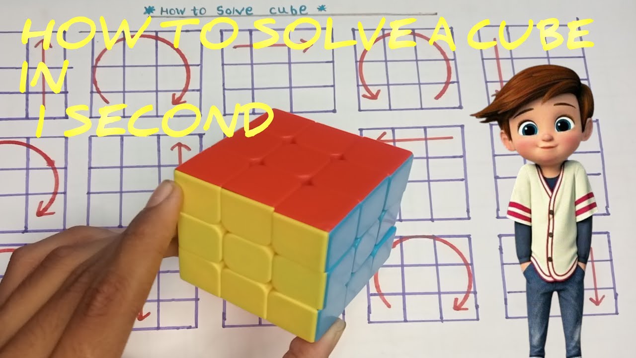 how to solve acube deatilsvideo ke liye subsribe - YouTube