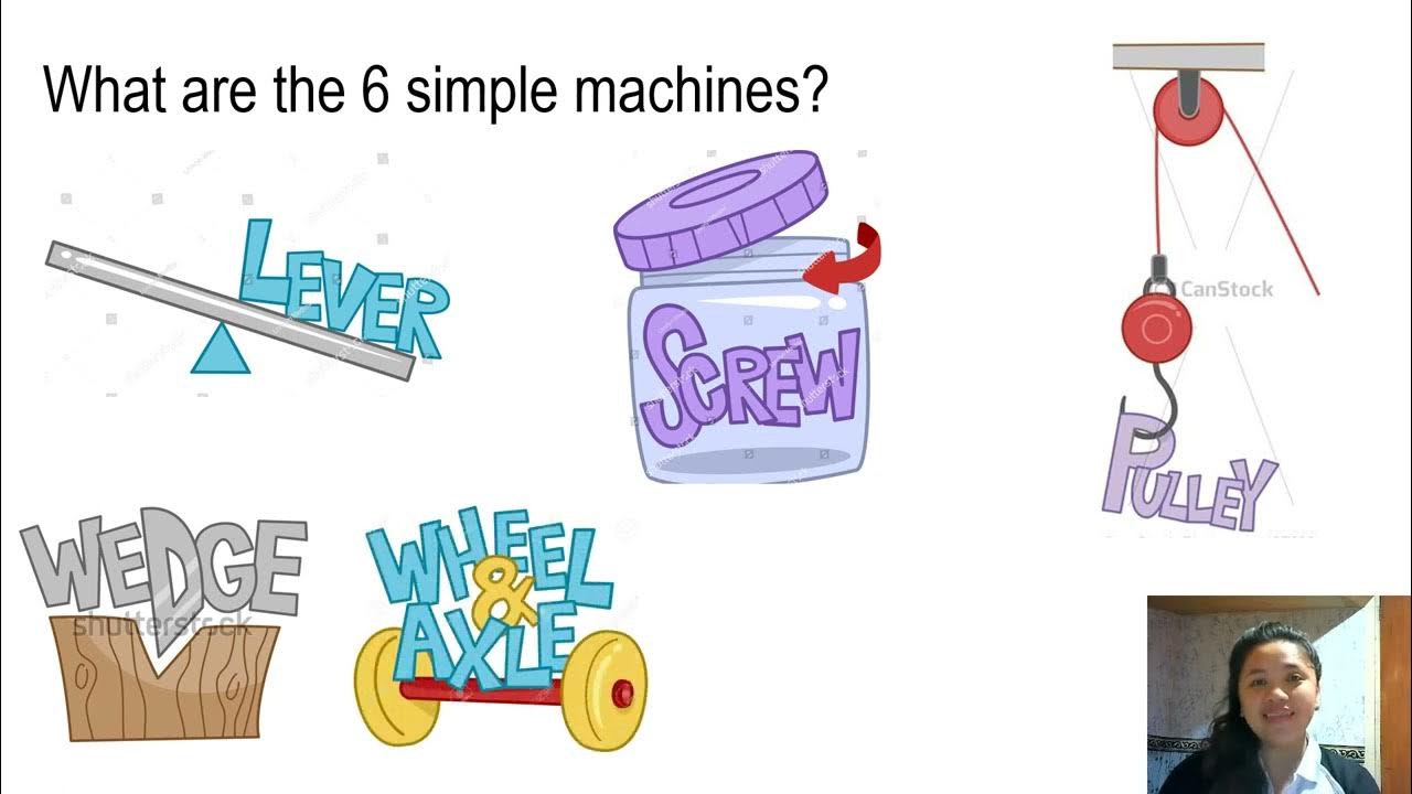 Identify 6 Simple Machines - YouTube