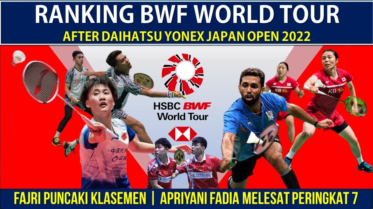 UPDATE RANKING BWF WORLD TOUR : Fajri Puncaki Klasemen - Apriyani Fadia ...