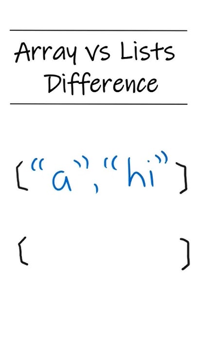 Array vs Lists Difference #coding #programming #python #pythontutorial ...