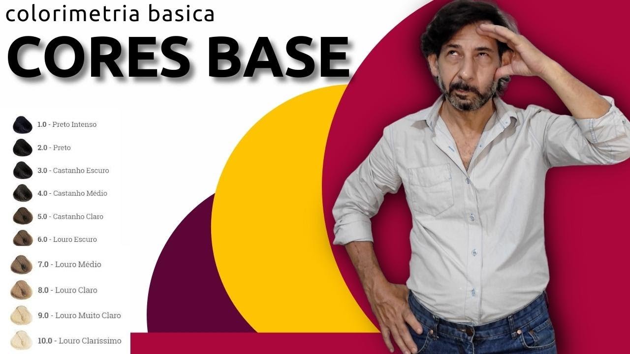 Colorimetria básica Cores Base - YouTube