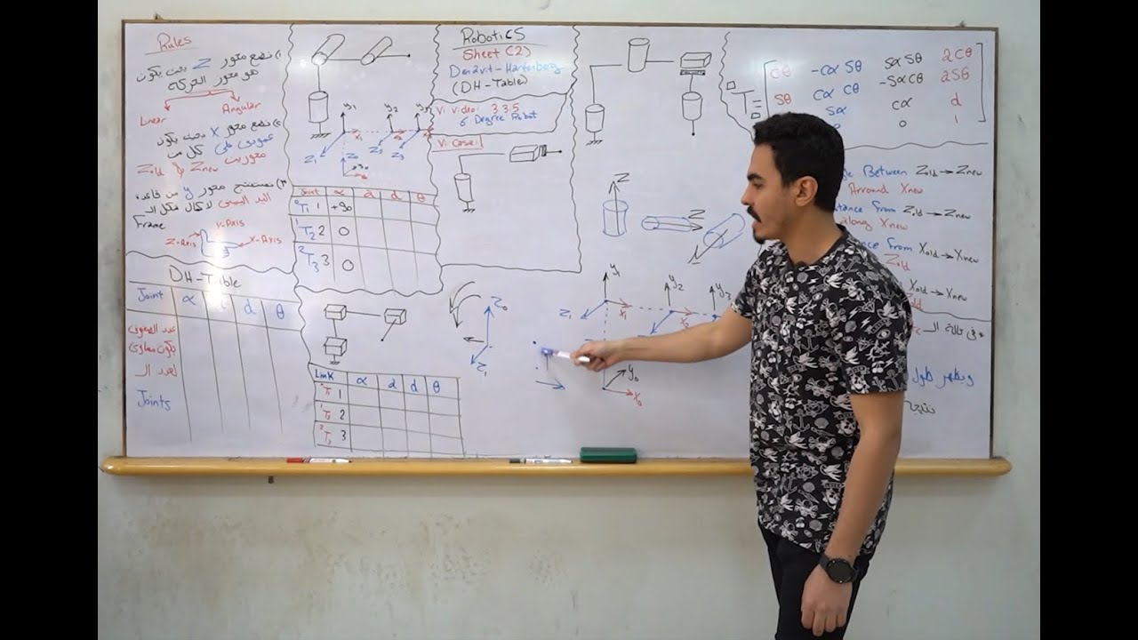 05- Robotics Section #05 - Forward Kinematics - DH-Table (Denavit ...