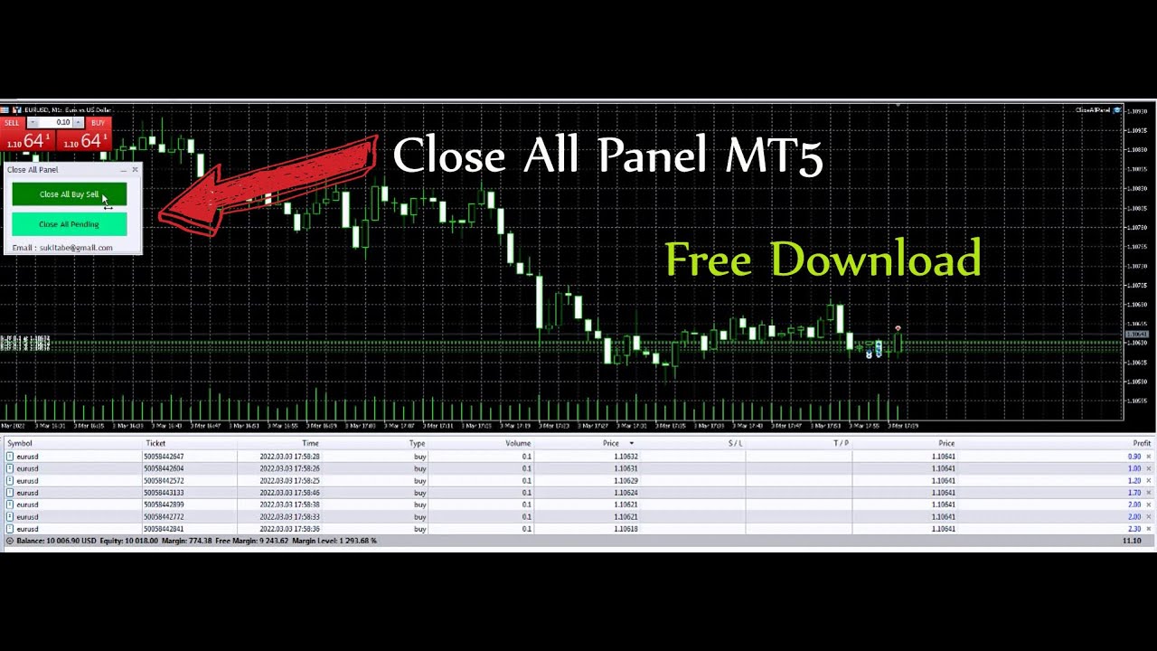 Tombol Cepat (Quick button) Untuk Close All Position Forex MT5 Free Download - YouTube