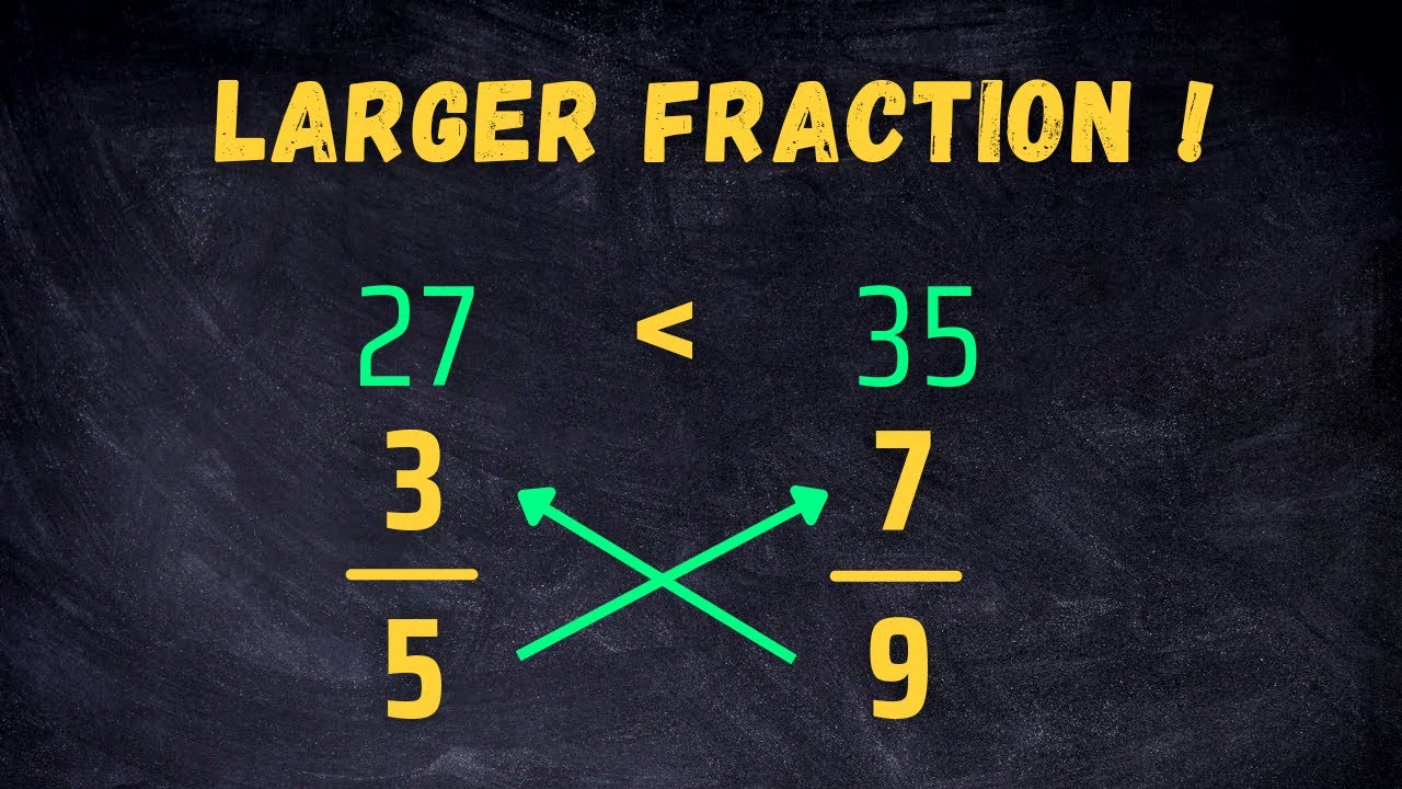 How To Find The Largest Fraction ( easy method) - YouTube