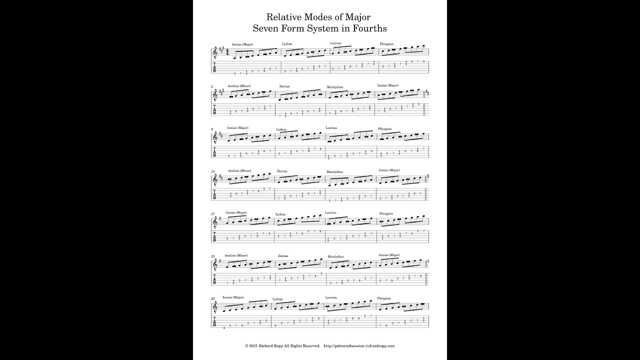 Relative Modes of the Major Scale Seven Form System in Fourths - YouTube