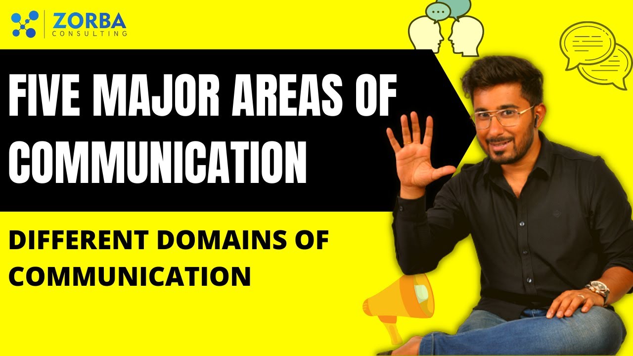 Five major areas of Communication | Different domains of communication ...