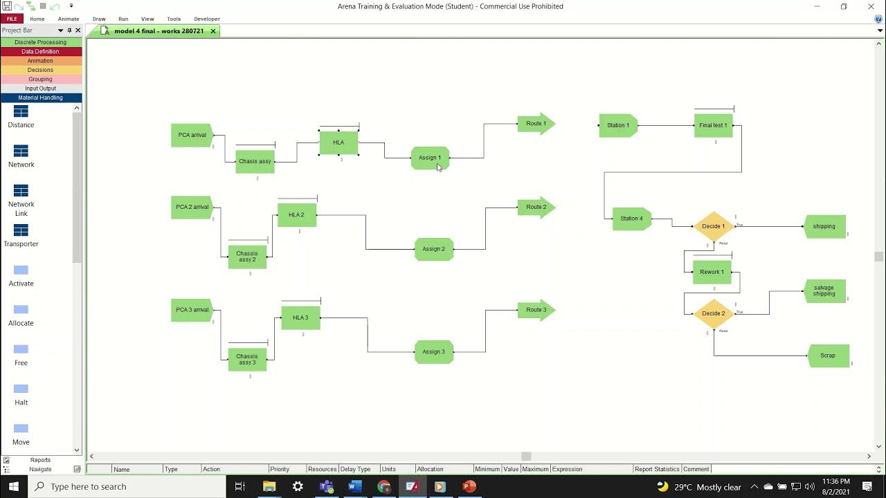 Multi-process simulation model using Arena simulation - YouTube