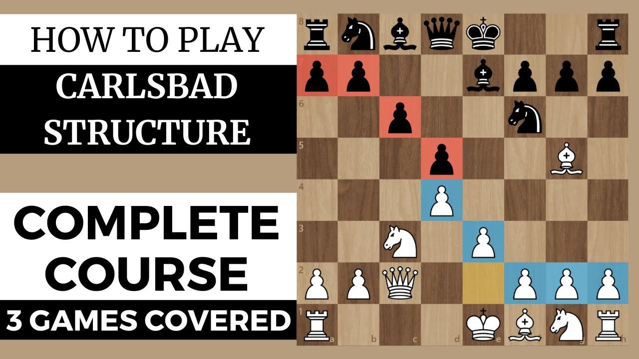 Mastering the Carlsbad Structure in Chess - Tips and Strategies - YouTube