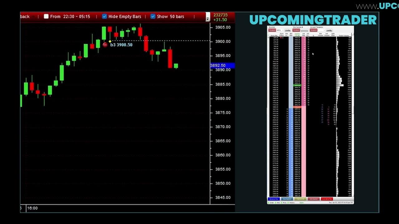 Advanced Techniques For Using R Trader Pro - YouTube