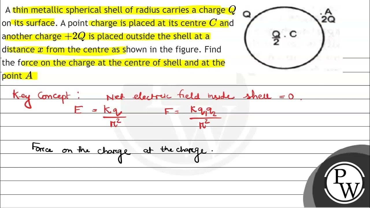 A thin metallic spherical shell of radius carries a charge \( Q \) on its surface. A point charg ...
