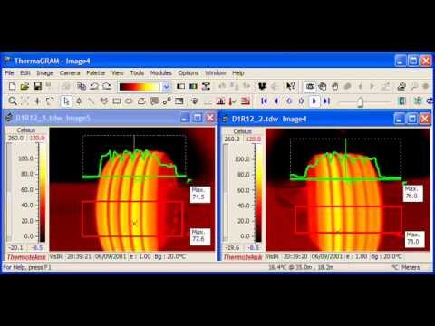 Thermal Imaging - Formula 1 Car Wheels - YouTube