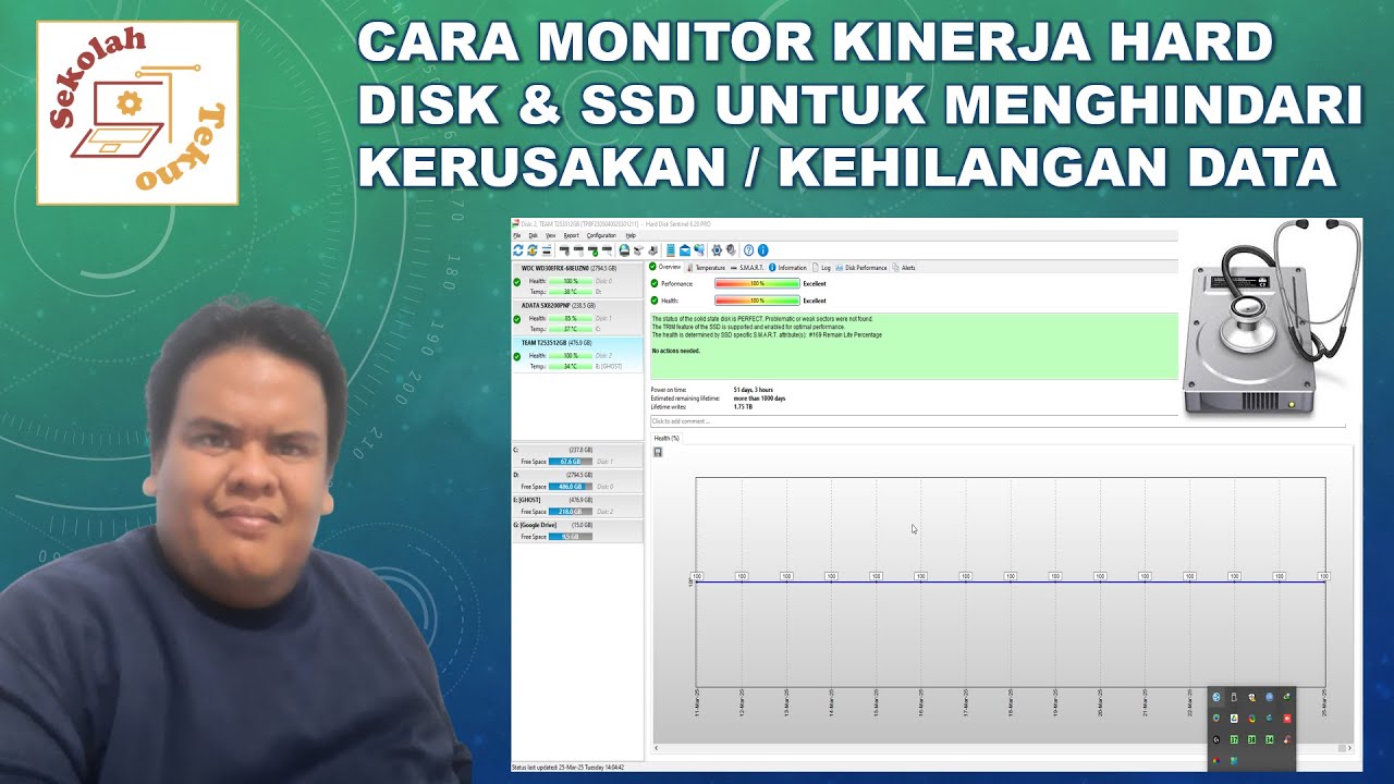 How to Monitor Hard Disk and SSD Performance to Avoid Data Damage/Loss ...