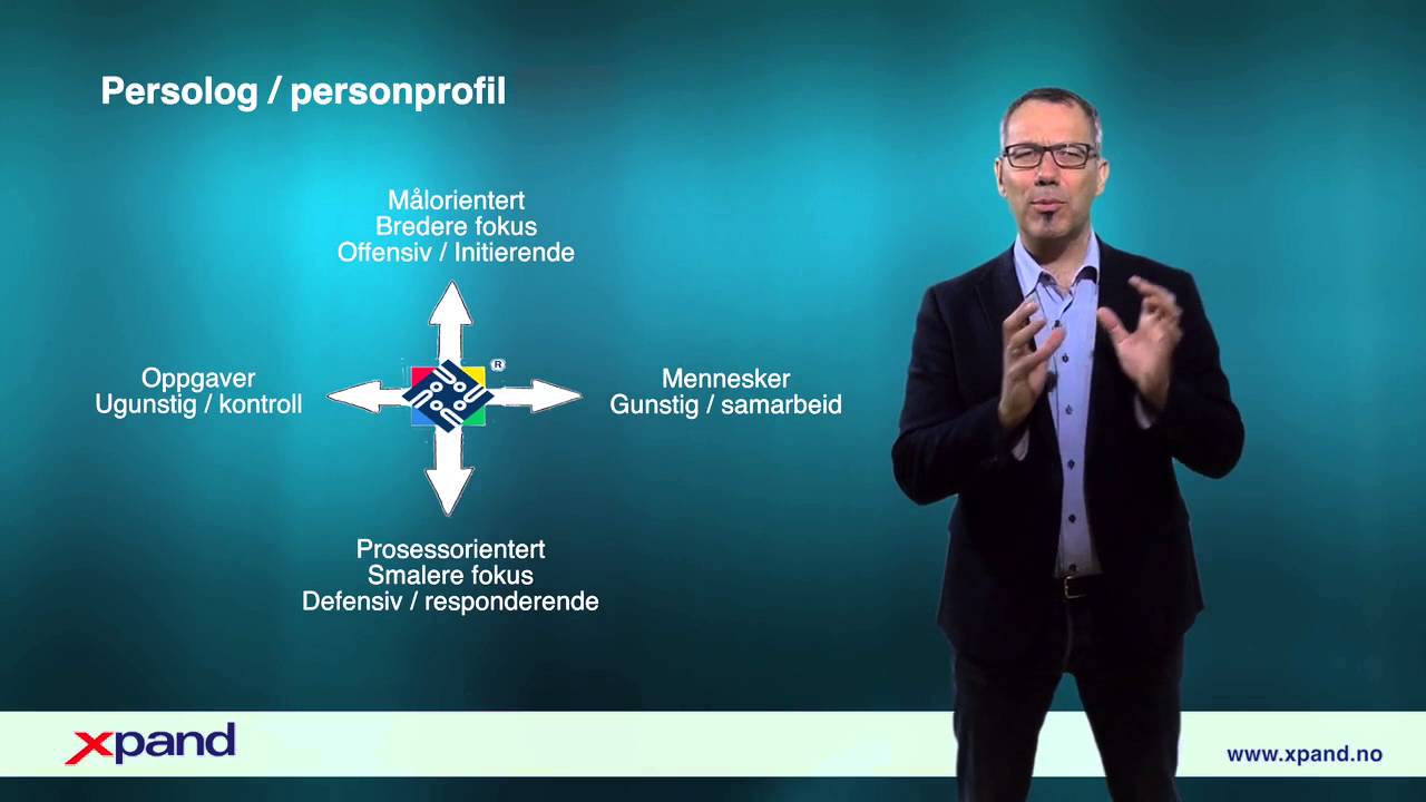 Introduksjon til Persolog Personprofil - YouTube