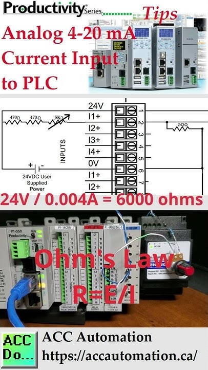 Analog 4-20 ma Current Input to PLC - YouTube