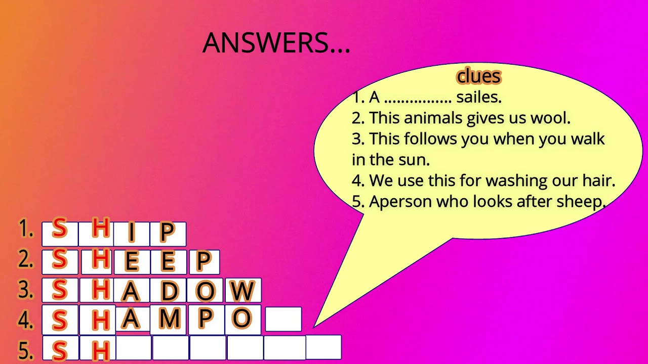 Spelling Bee Questions By Hope Foundation YouTube spelling-bee-questions-by-hope-foundation-youtube
