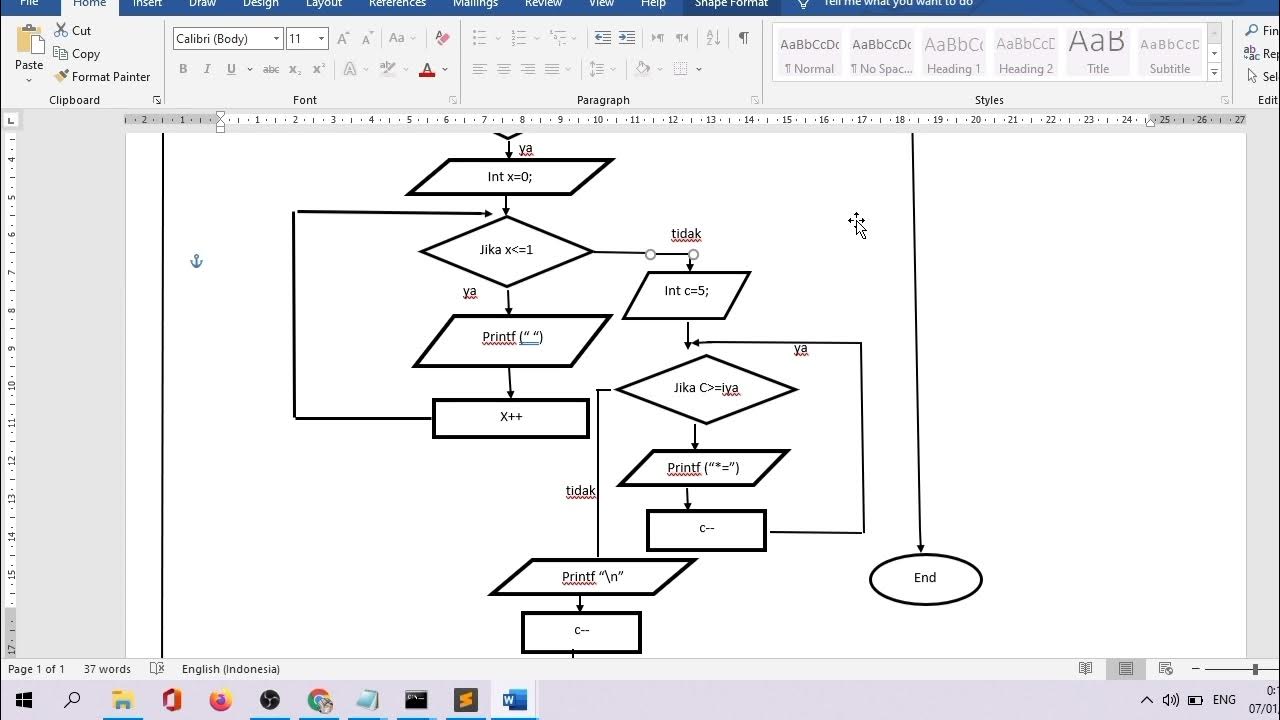 Algoritma Perulangan Bersarang Pola Segitiga Sama Sisi Dengan Bahasa C Beserta Flowchart